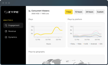 Zype | Cloud-Based Video CMS, Playout, Distribution, App Builder
