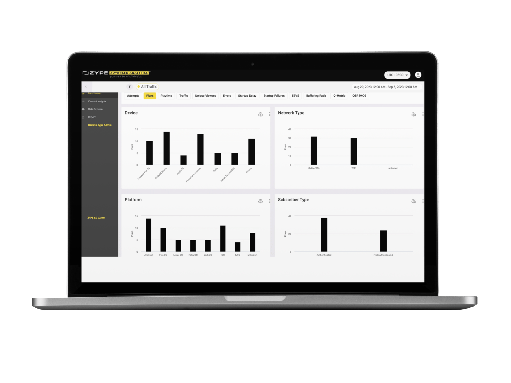 What’s new at Zype